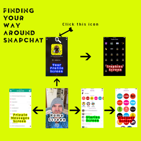 How To Use Snapchat In 2016: An In-depth Guide | Irish Travel Bloggers ...